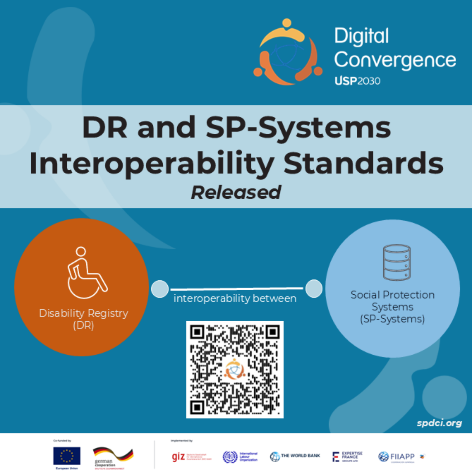 DR and SP-Systems Interoperability Standards Released - Digital ...