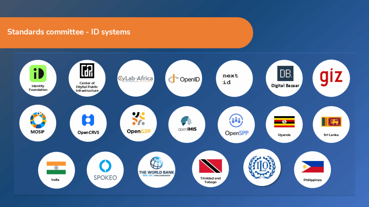 Identification systems - Digital Convergence Initiative